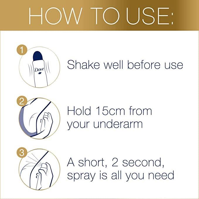 DOVE DEODORANT AEROSOL CUCMBR & GREEN TEA 150 ML | Dr. Sulaiman Al ...